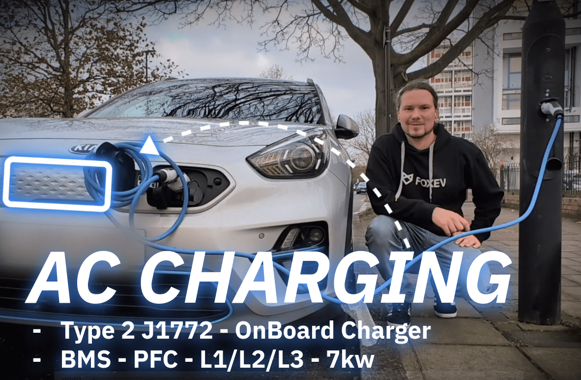 How does AC charging work? Electric car charging explained