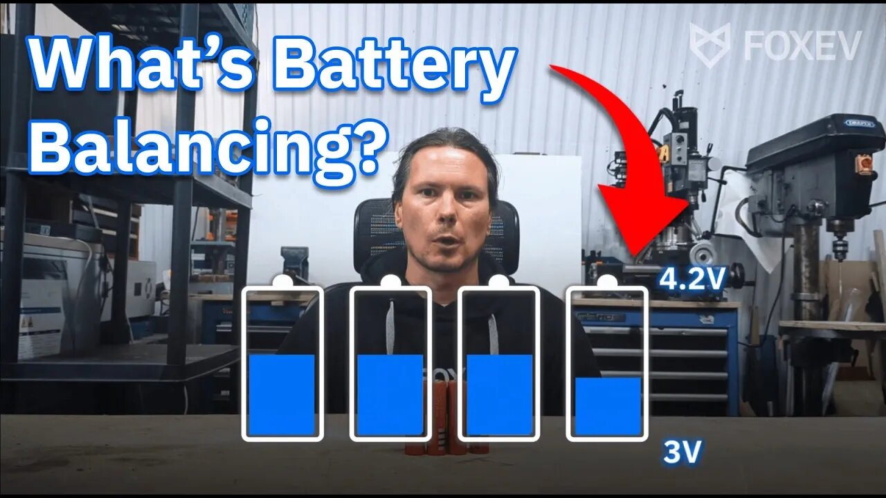 Battery balancing explained with simple animations